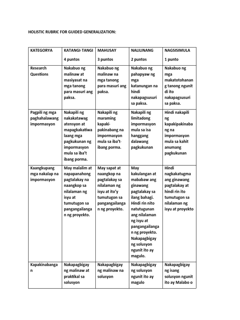 Holistic Rubric For Guided Generalization | PDF