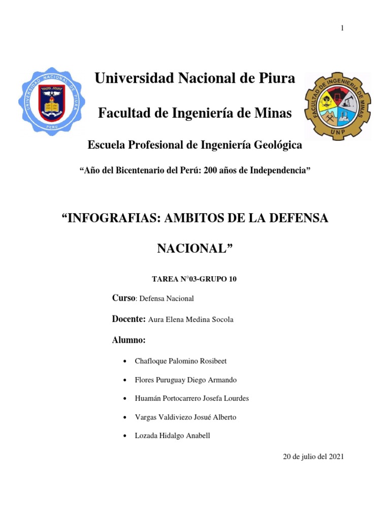 Tarea Sem 03 D.N | PDF