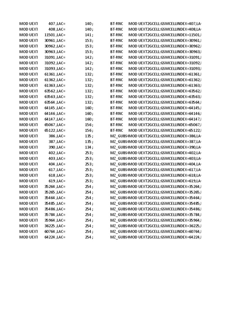 GSM Parameter Audit Script | PDF
