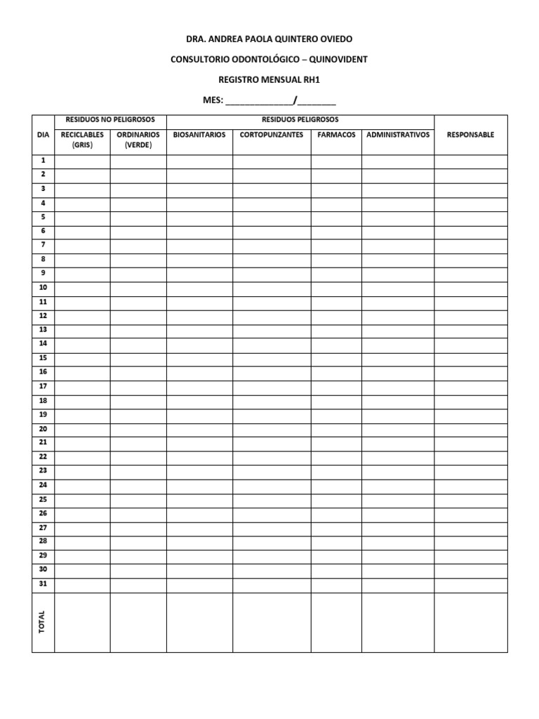 Formato Registro RH1 | PDF