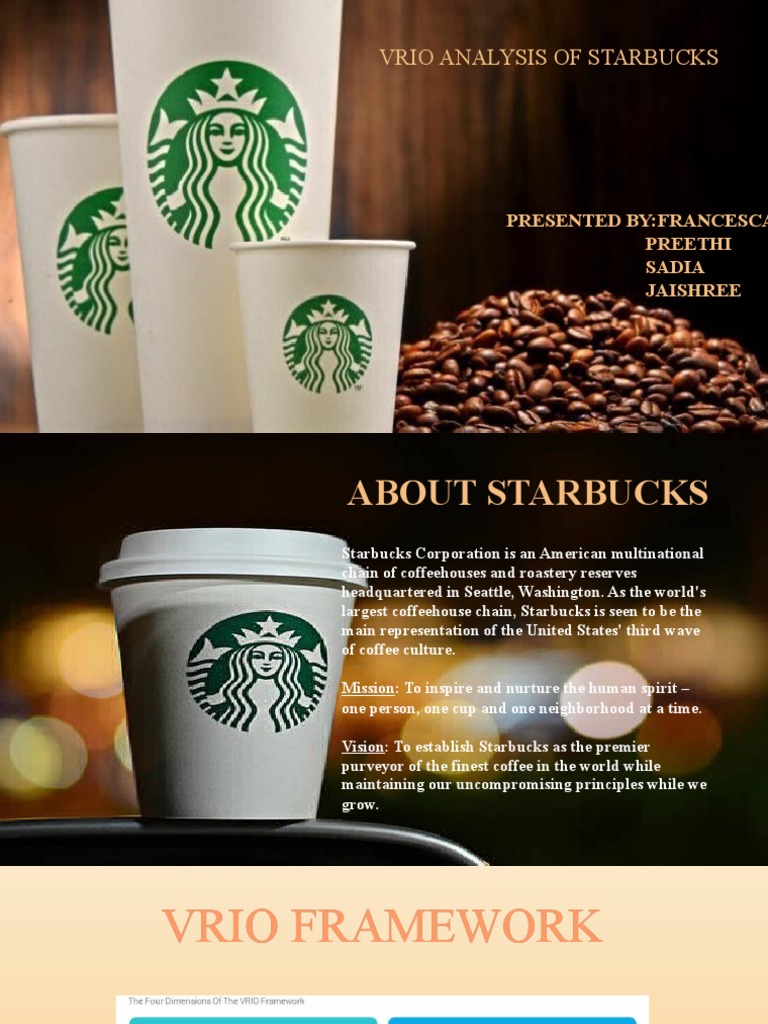 Vrio of Starbucks | PDF | Starbucks | Competitive Advantage