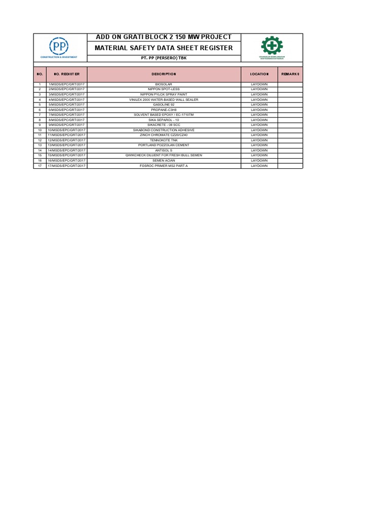 Material Safety Data Sheet Register Contoh | PDF