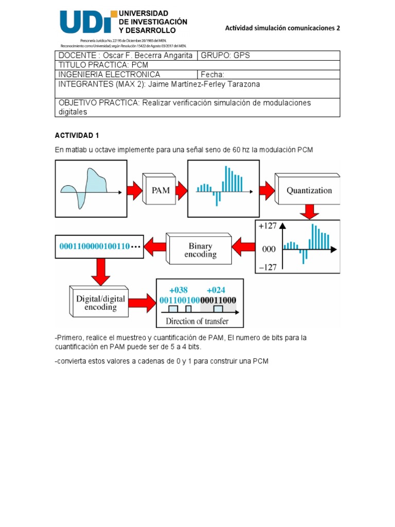 Simulacion PCM en Matlab | PDF | Informática | Ingenieria Eléctrica