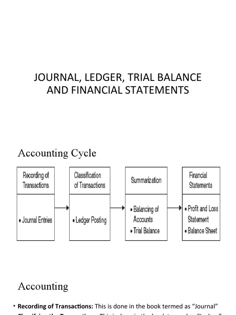Journal, Ledger, Trial Balance and Financial Statements | PDF | Debits ...