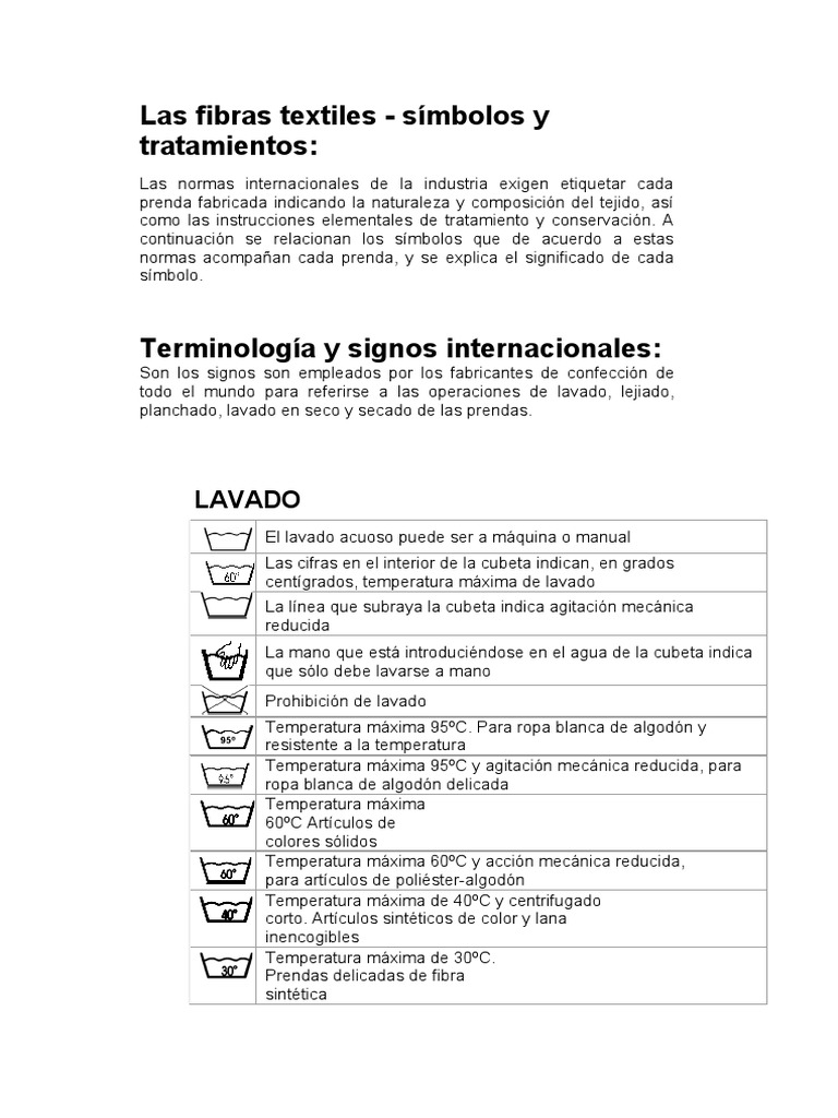 Conservacion de Las Fibras Textiles | PDF | Ropa | Textiles