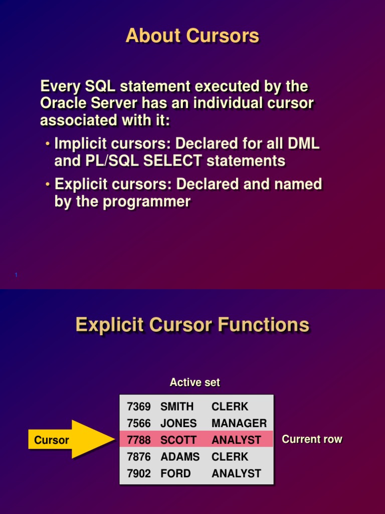 About Cursors: Every SQL Statement Executed by The Oracle Server Has An ...