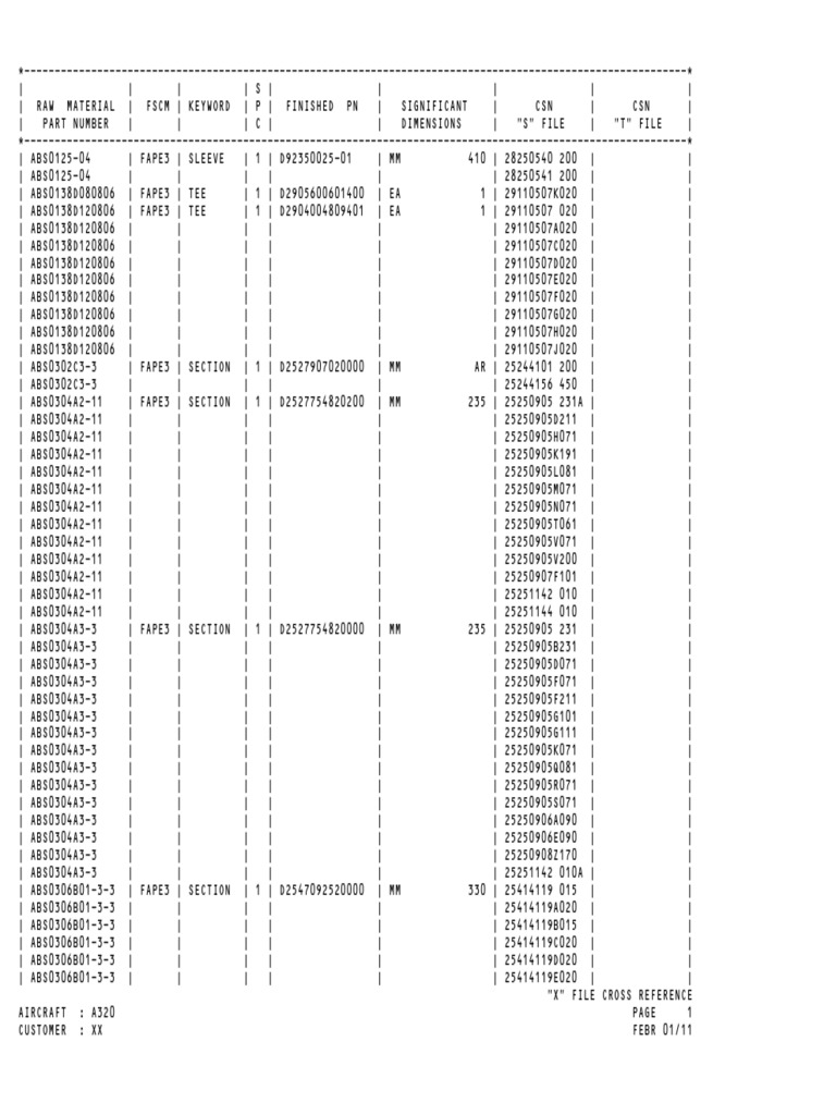Acrt A320 0211 Xfile | PDF