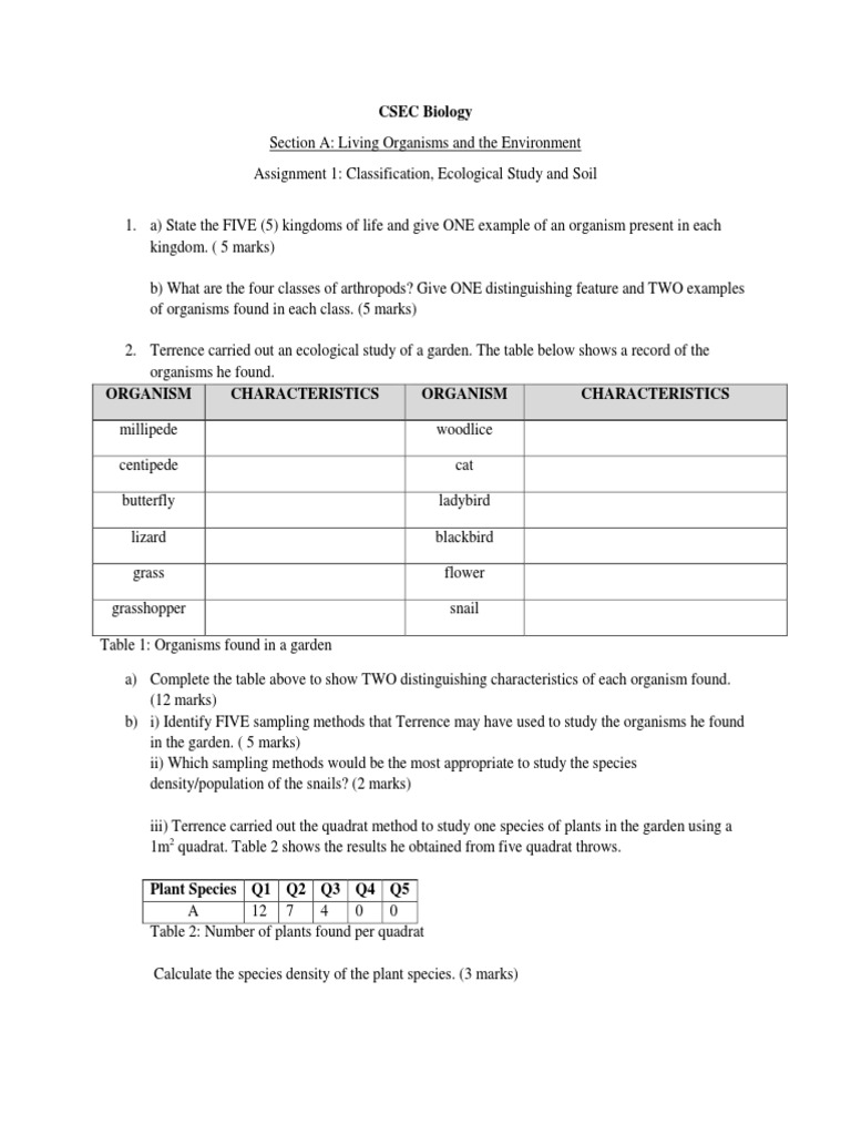 Assignment 1 Classification, Ecology and Soil | PDF