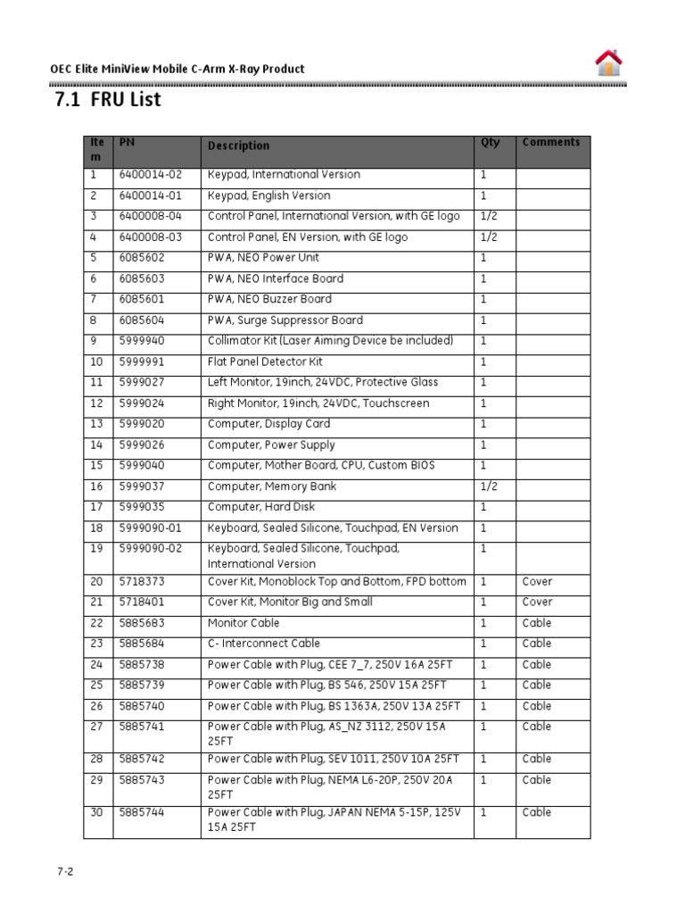 OEC Elite Mini View Part List | PDF | Switch | Computer Science