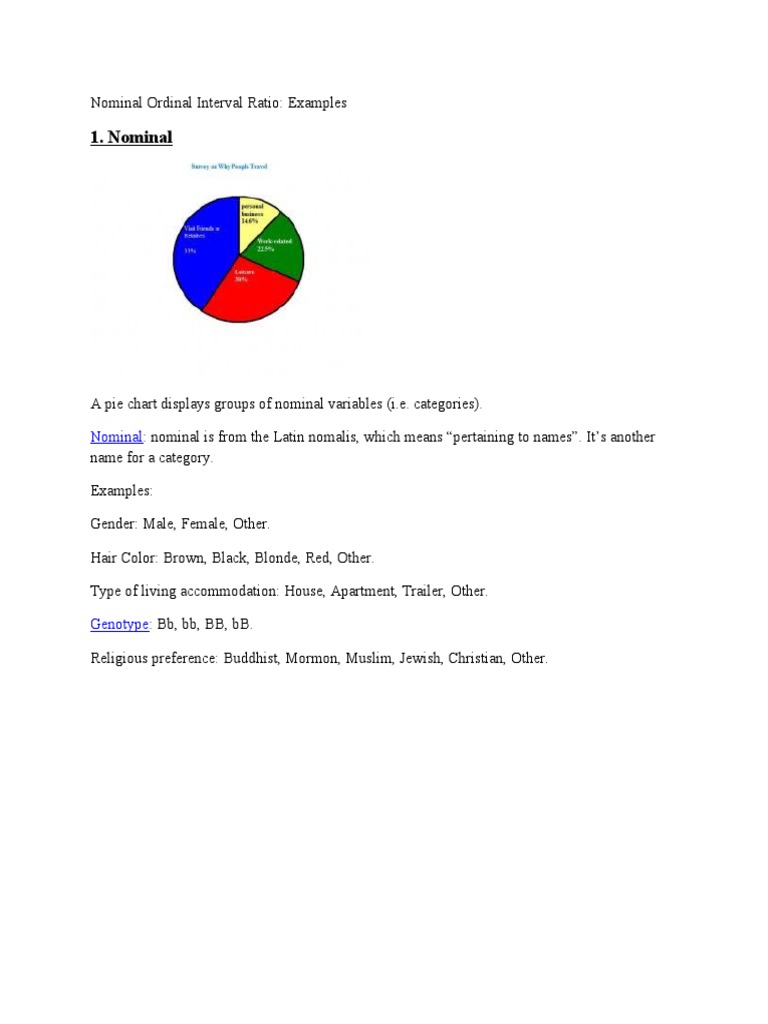 Nominal Ordinal Interval Ratio | PDF