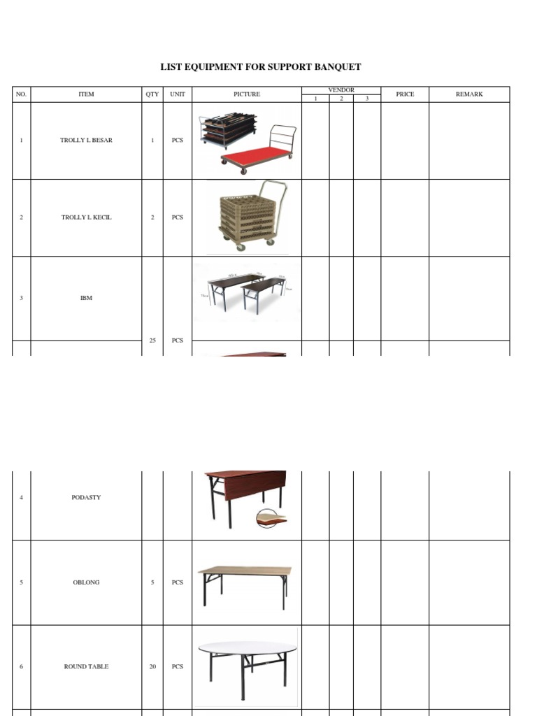 List Equipment For Support Banquet: 1 2 3 Price Remark NO. Item QTY ...