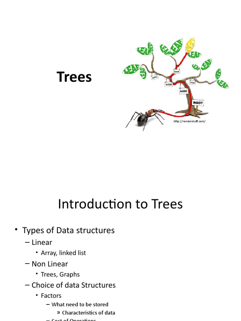 Trees Updated 3 Pdf Data Management Algorithms And Data Structures 2597