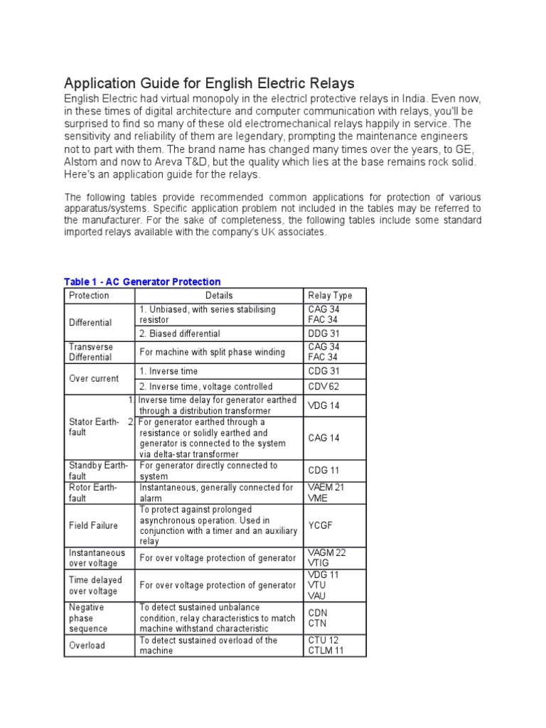 Application Guide For English Electric Relays: Table 1 - AC Generator ...