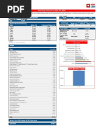 Condo Questionnaire | PDF | Freddie Mac | Condominium