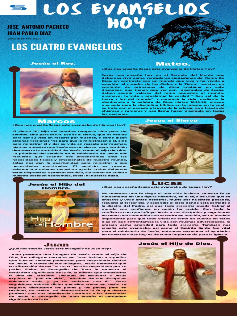 Infografía Nuevo Testamento | PDF | Jesús | Evangelio de Mateo Infografía Nuevo Testamento | PDF | Jesús | Evangelio de Mateo