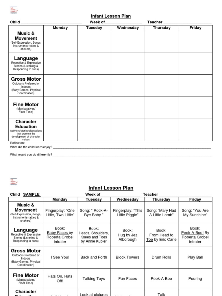 Two Year Old Preschool Lesson Plan PDF | PDF | Fruit | Apple