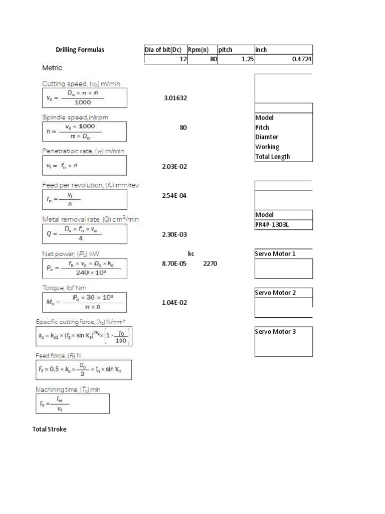 Drilling Formulas | Download Free PDF | Drill | Mechanical Engineering