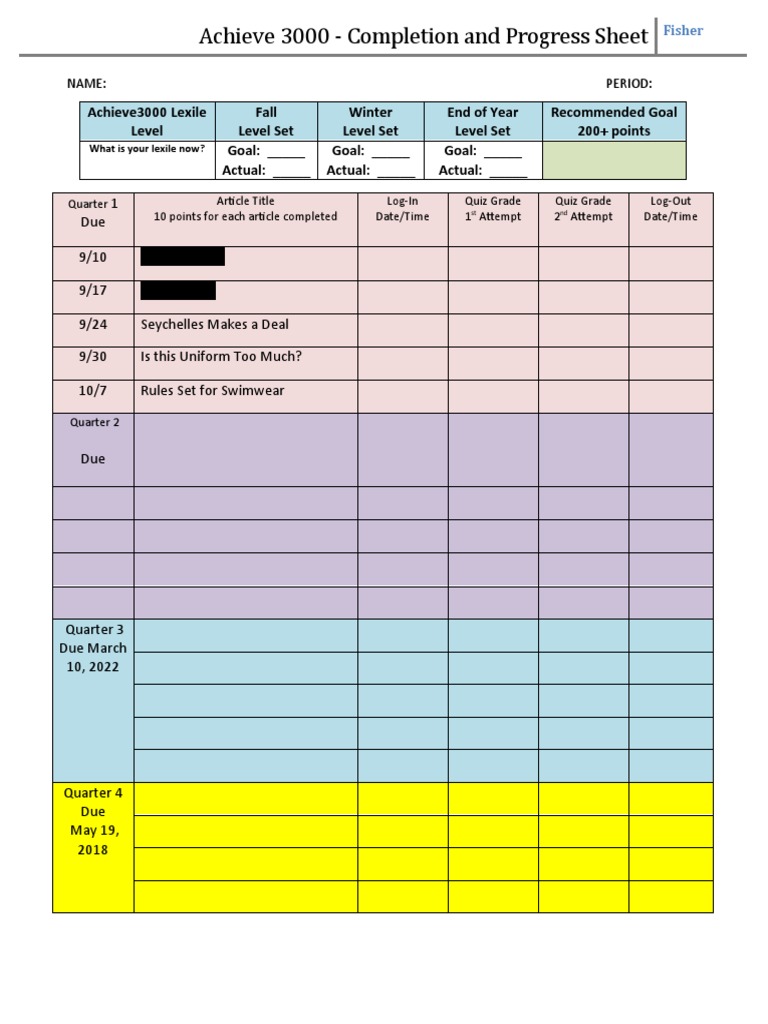 Achieve3000 Progress Tracking Sheet | PDF