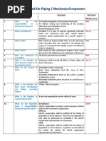 Aramco PID Inspector Responsibilities | PDF | Specification (Technical ...