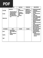 CHHiP Trial: Radiotherapy Protocols | PDF | Radiation Therapy | Ct Scan