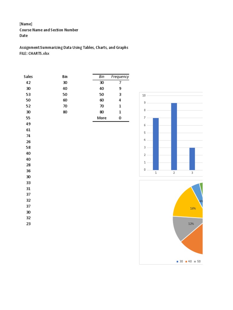 Summarizing Data Using Tables, Charts and Graphs | PDF | Computing ... Summarizing Data Using Tables, Charts and Graphs | PDF | Computing ...