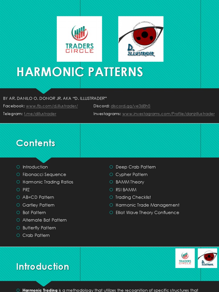 Harmonic Patterns And Trading Strategies Pdf Mathematics