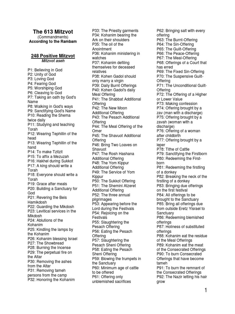 The 613 Mitzvot | PDF | Passover | Shemini Atzeret
