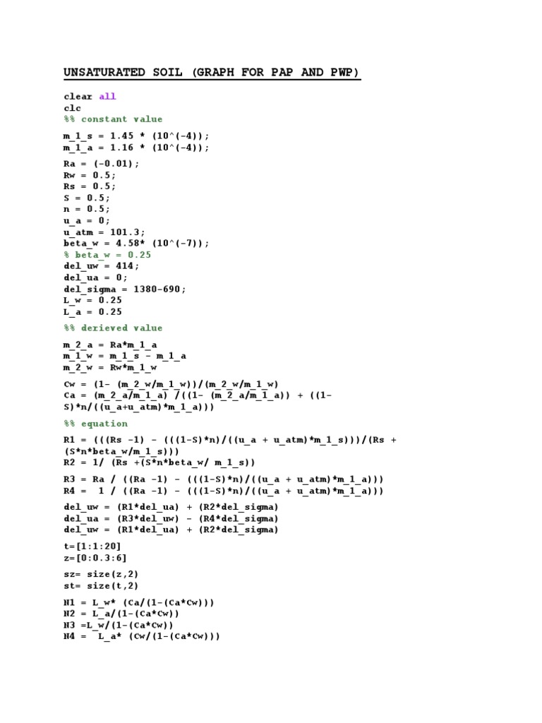Unsat Soil PDF Code | PDF
