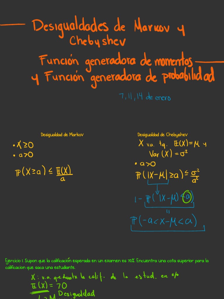 Desigualdades de Markov, Chebyshev, Funcion de Momentos y Probabilidad | PDF