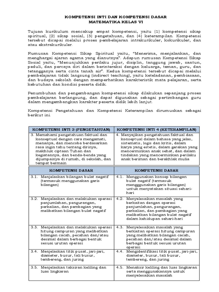 2.1 KI-KD Matematika | PDF | Karier & Perkembangan