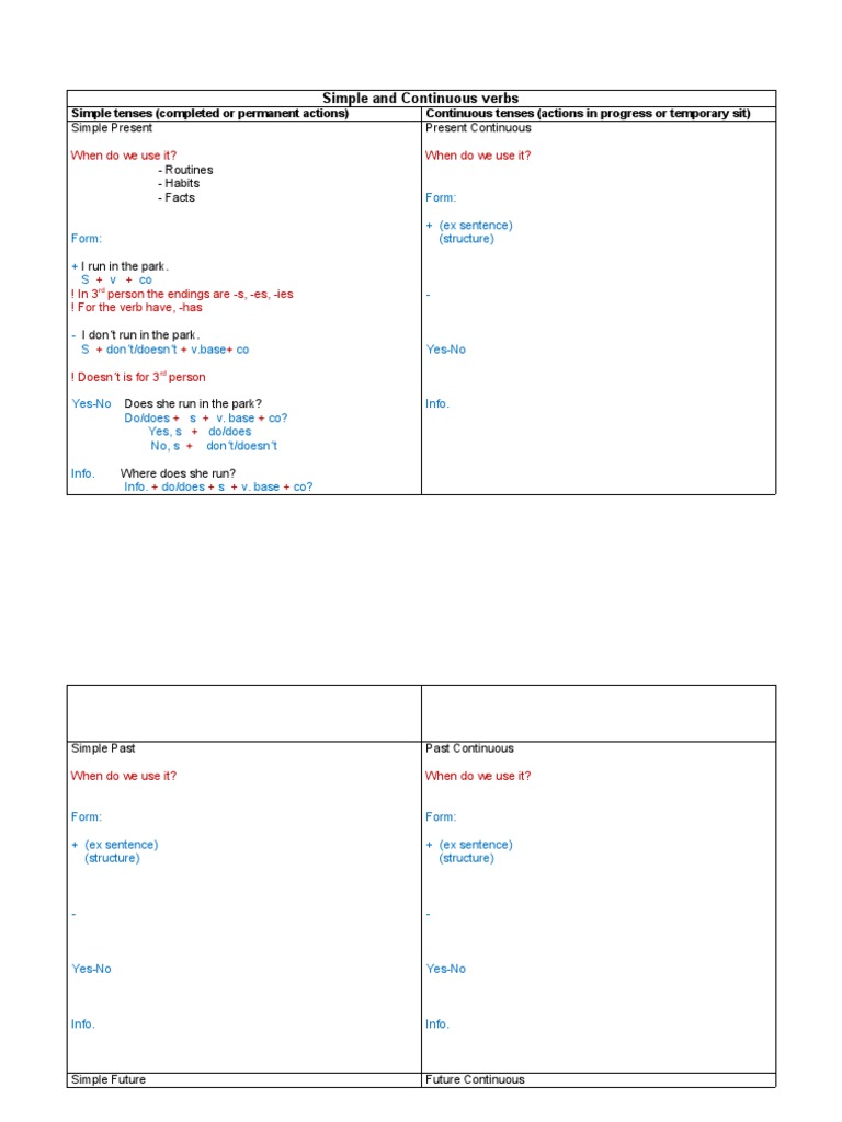 Simple and Continuous Verbs | PDF | Language Arts & Discipline