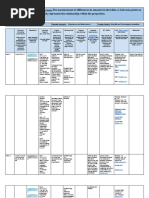 MYP 3 Summative Assessment | PDF