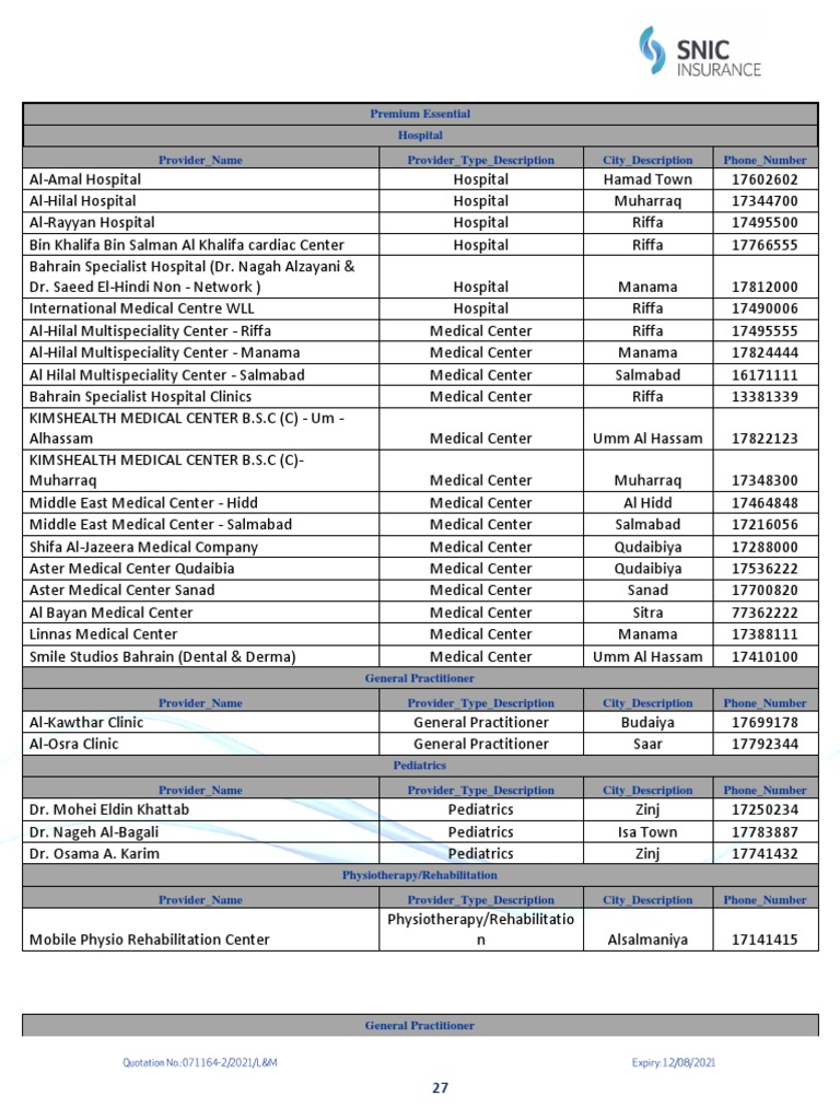 Premium Essential Healthcare Providers List | PDF | Bahrain | Medicine