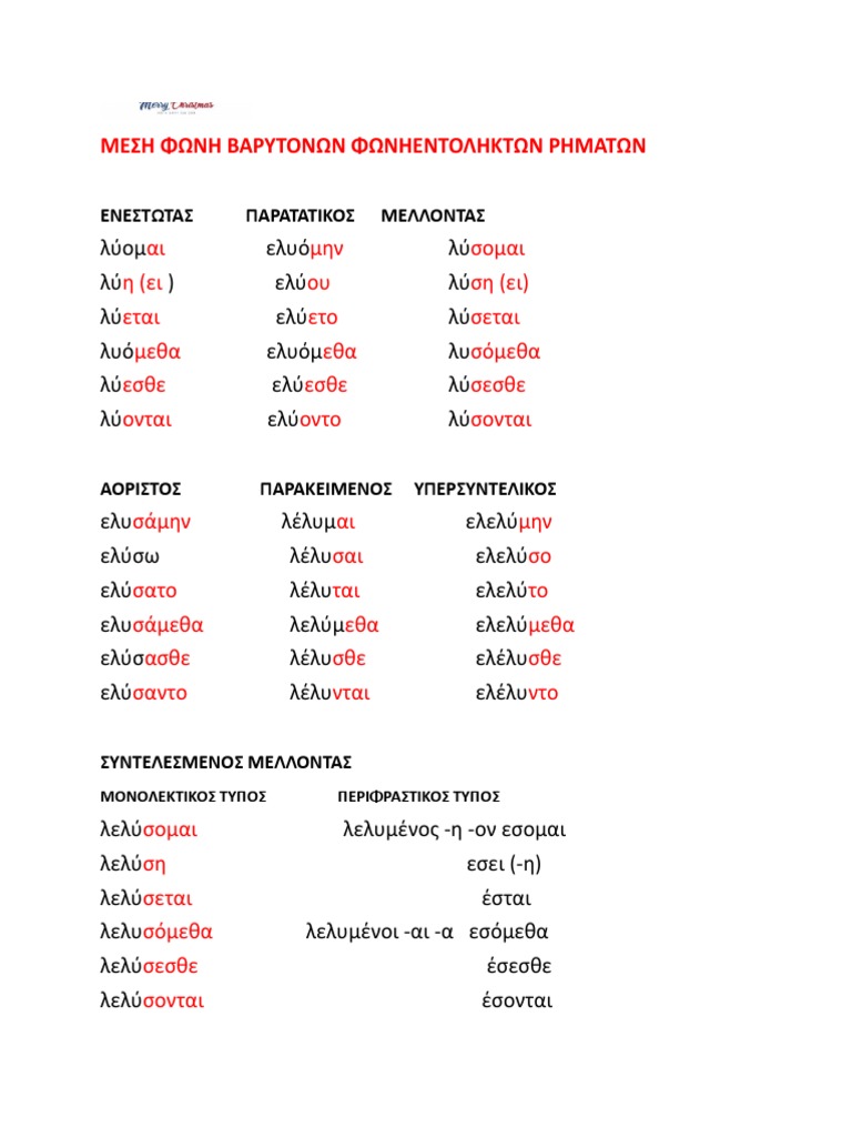 ΜΕΣΗ ΦΩΝΗ ΒΑΡΥΤΟΝΩΝ ΦΩΝΗΕΝΤΟΛΗΚΤΩΝ ΡΗΜΑΤΩΝ | PDF