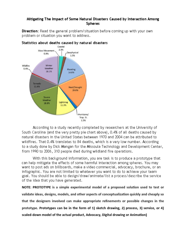 Interactions Among Spheres | PDF | Prototype | Cognition