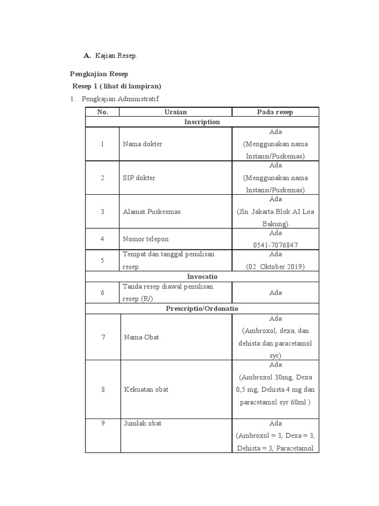 Kajian Resep Obat Dehista dan Lainnya | PDF