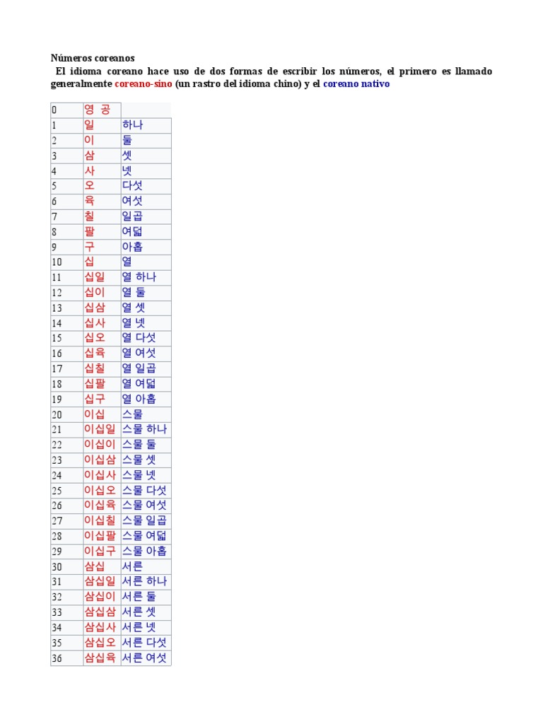 NÚMEROS COREANOS | PDF