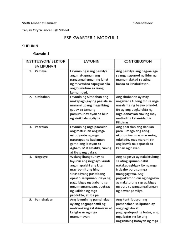 Esp Q1 Module 1 Answer Sheet | PDF
