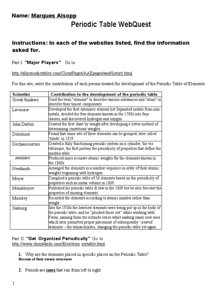 Web Quest - Periodic Table MS | PDF | Periodic Table | Metals