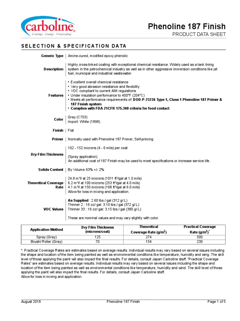 Phenoline 187 Finish PDS | PDF | Paint | Materials