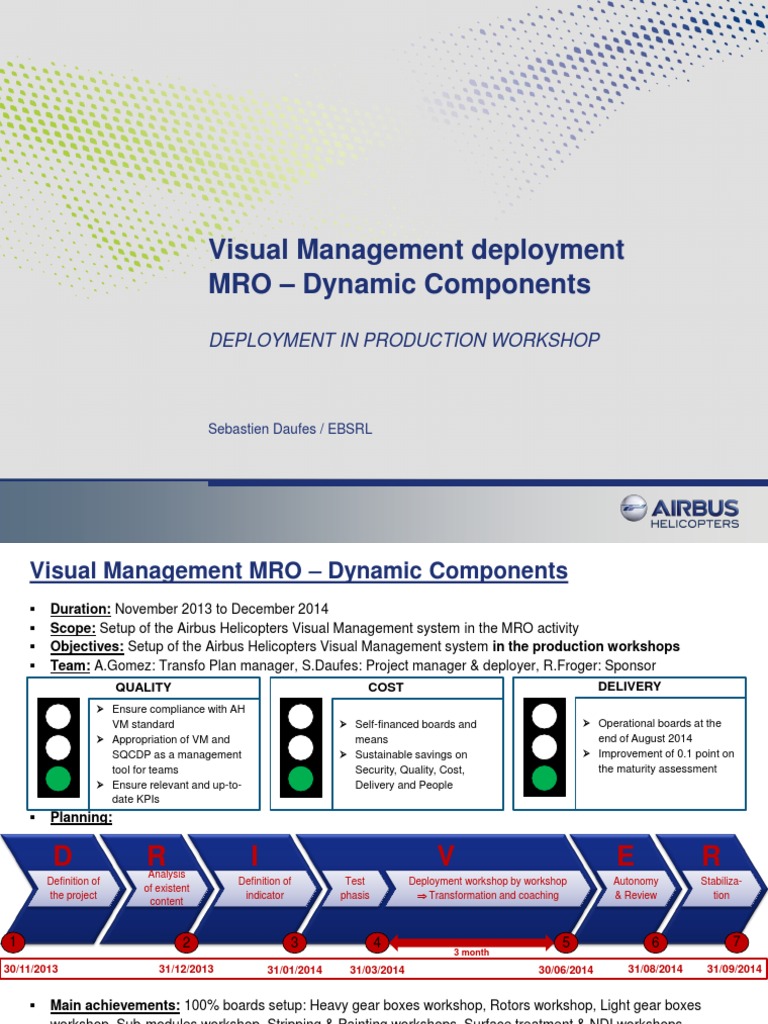 Visual Management Deployment MRO - Dynamic Components: Deployment in ...