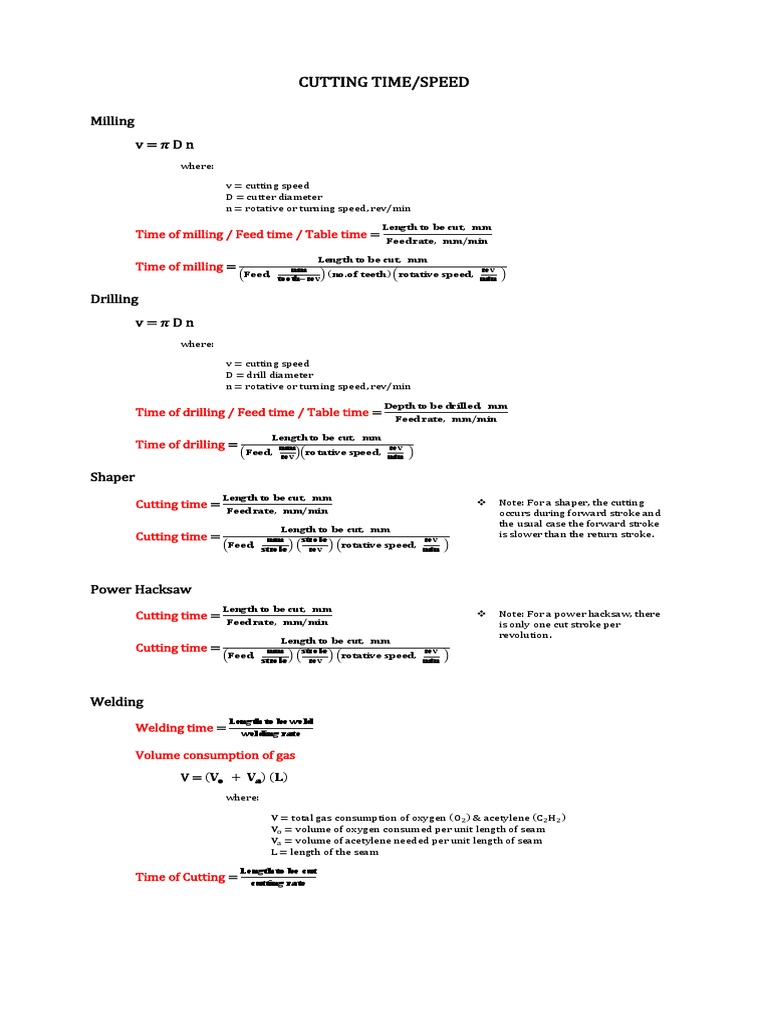 Cutting Time and Velocity Formulas | PDF | Procedural Knowledge | Crafts