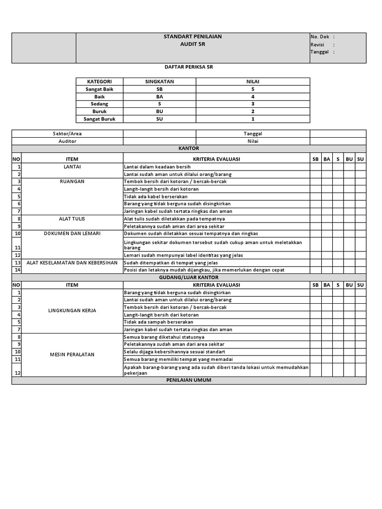 Penilaian Audit 5R dan Checklist | PDF