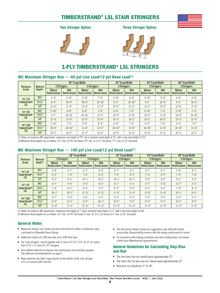 Pages From LSL - Stair Stringers and Treads | PDF | Stairs | Pedestrian ...