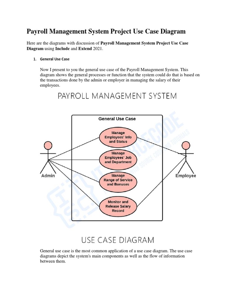 Payroll Management System Use Case Diagram | PDF | Use Case | System