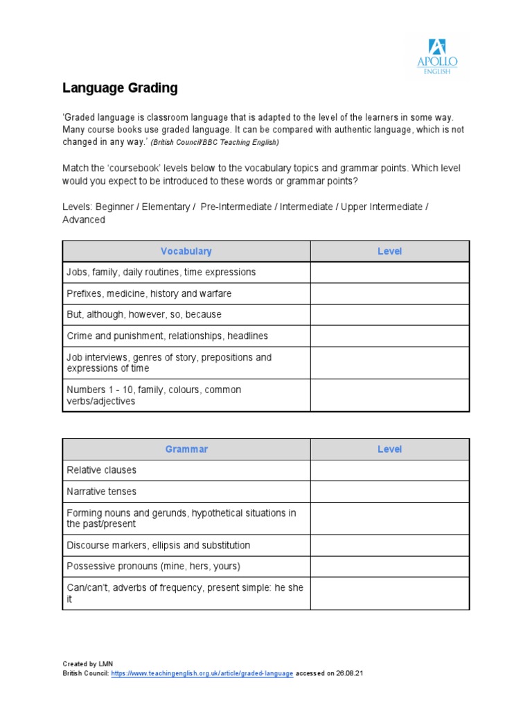 Language Grading | PDF