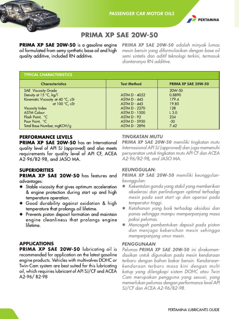 Prima XP SAE 20W-50 | PDF