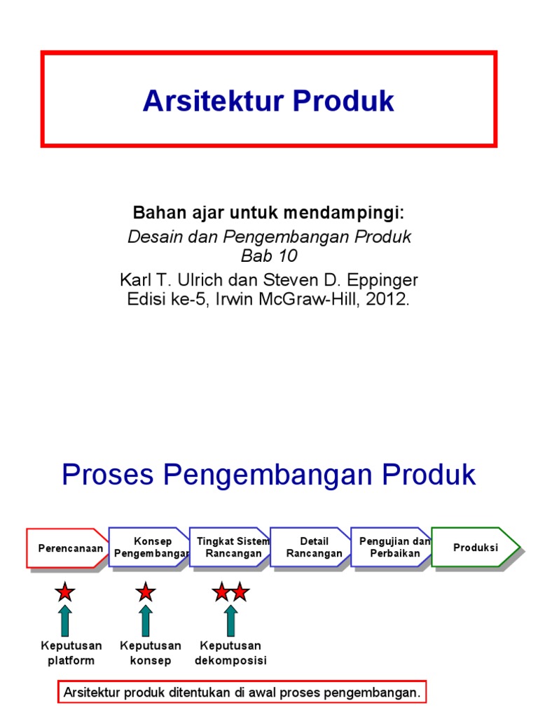 Arsitektur Produk Modular | PDF