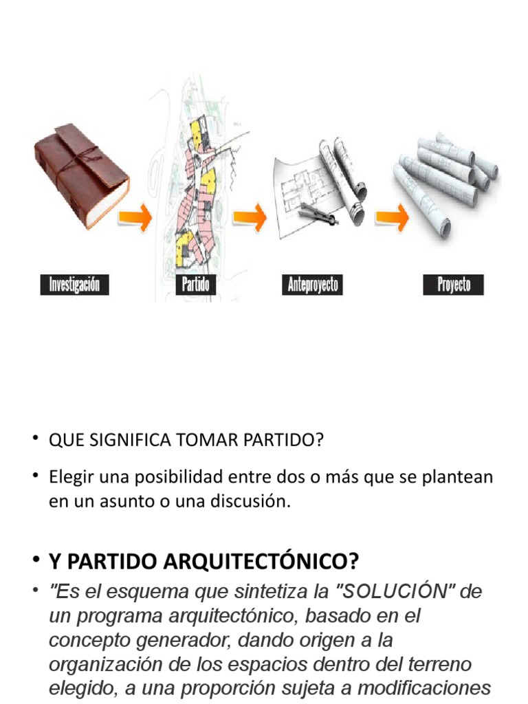 Partido Arquitectónico | PDF | Diseño | Creatividad