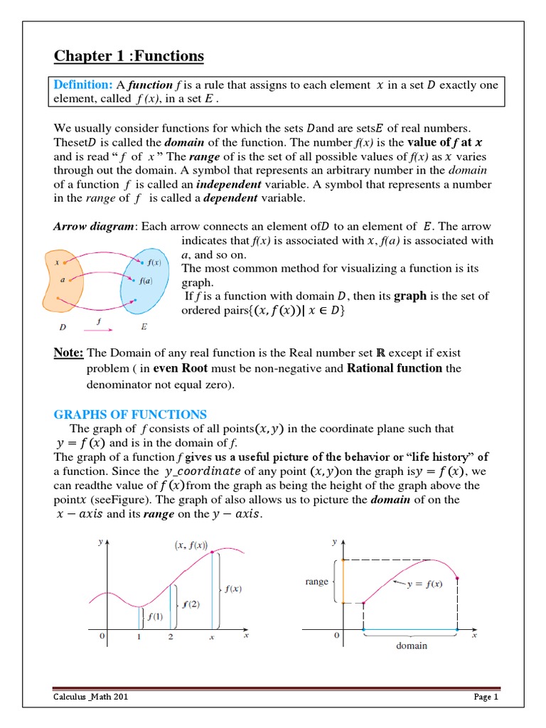 CH 1 Functions 2 | PDF | Trigonometric Functions | Function (Mathematics)